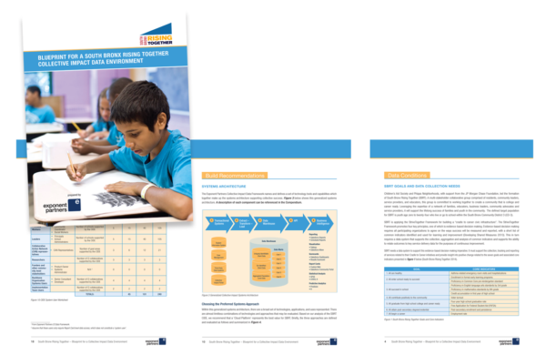 Report Design | Dutchess County NY | Full Deck Design