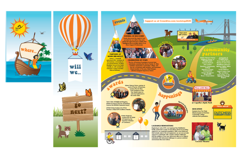 Design is Persuasive Annual Appeal Tool | Full Deck Design