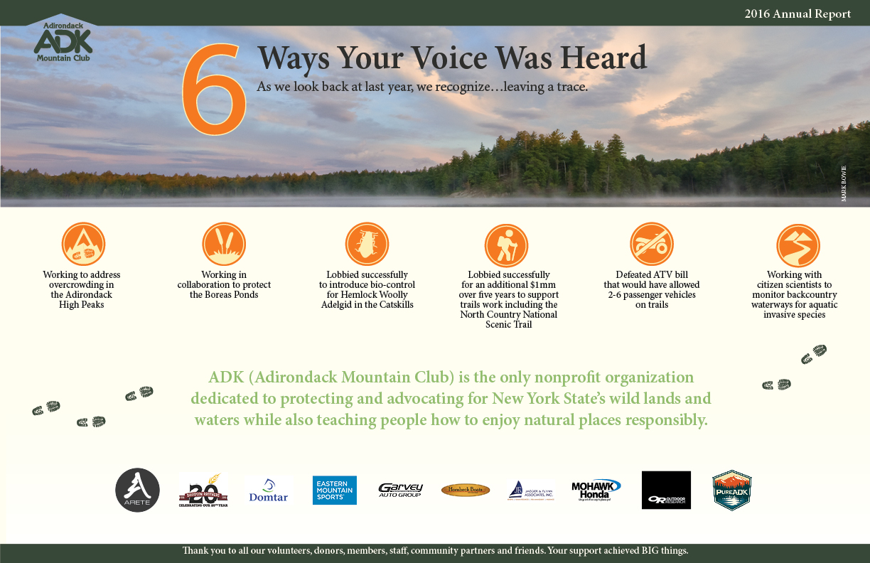 Annual Reports | Full Deck Design